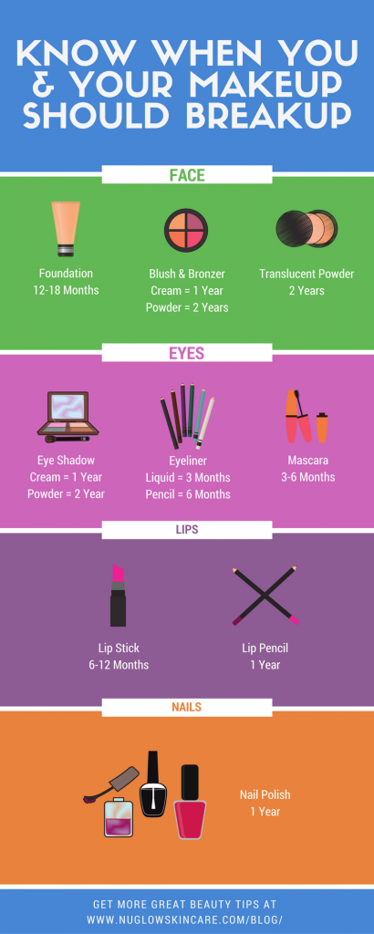 Know When You & Your Makeup Should Breakup